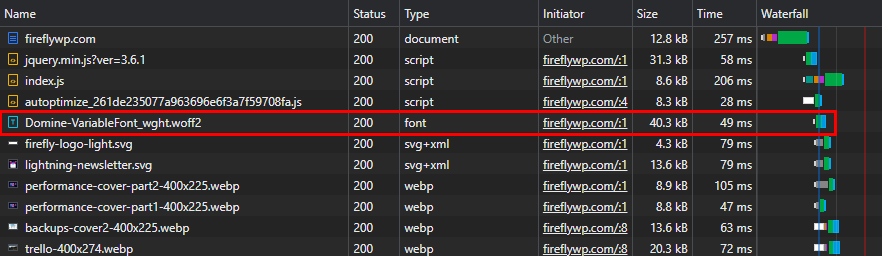 WordPress custom fonts (Updated 6/3/2024) - FireflyWP